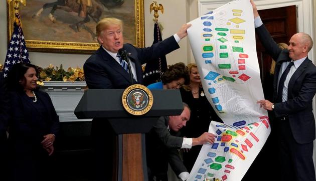 Indian-American emerges as key figure in Trump’s deregulation efforts ...