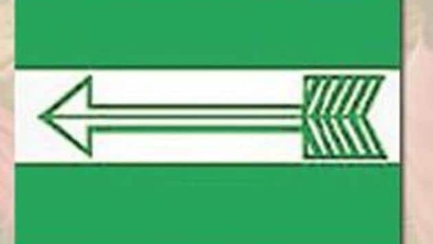 Nitish Kumar’s JD(U) joins left front in Kerala | India News