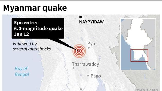 Several quakes rattle Myanmar’s largest city, no damage seen | World ...