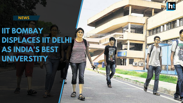 QS World rankings: IIT-Bombay emerges as India’s best university ...