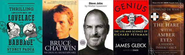 Five iconic biographies to inspire you | Hindustan Times
