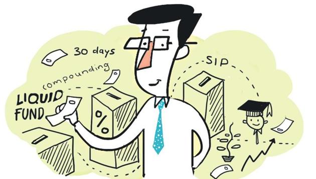 How Sebi’s new policy fares | Hindustan Times