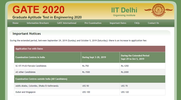 GATE Registration 2020 ends tomorrow, here’s how to apply | Hindustan Times