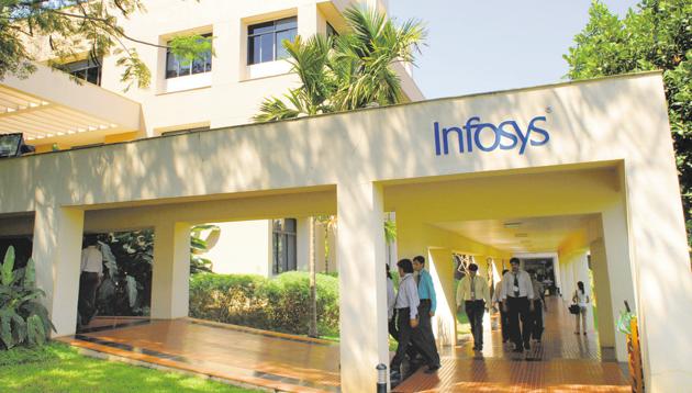 Sensex, Nifty end lower as Infosys crashes | Business News