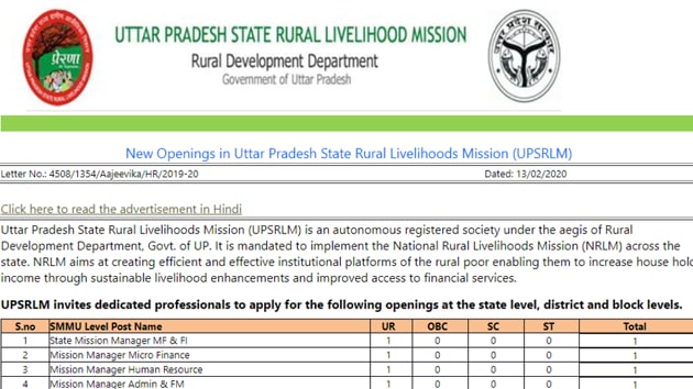 UPSRLM Recruitment 2020: 1954 vacancies on offer, check details here ...