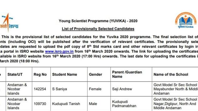 ISRO Young Scientist Programme 2020 result declared at isro.gov.in ...