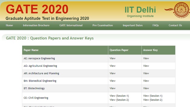 GATE 2020 final answer key, response sheets released, results announced ...