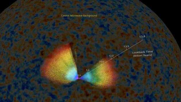 Astrophysicists unveil biggest-ever 3D map of Universe | World News