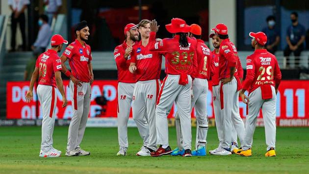 IPL 2020, KXIP Predicted XI vs SRH: Back to winning ways, KXIP likely ...
