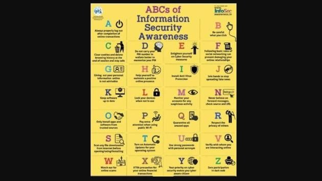 Pune Police lays out ‘ABCs of Information Security Awareness’. Seen it ...