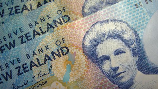 New Zealand Dollar rises past 70 cents for first time since 2018 ...