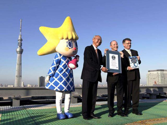 Wacky World Records | Hindustan Times