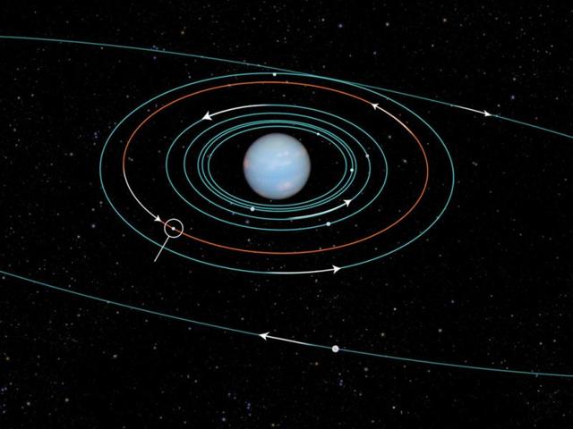 Moons Around Neptune