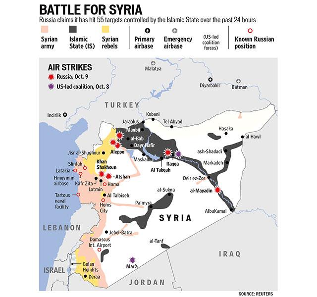 Russia joins Syria war: What it means in the West Asian roulette ...