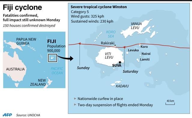 Tourists flee Fiji as ‘strongest-ever’ cyclone leaves 17 dead | World News