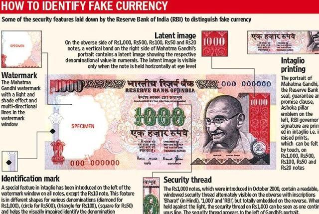 High-quality fake notes smuggled into city | Mumbai news