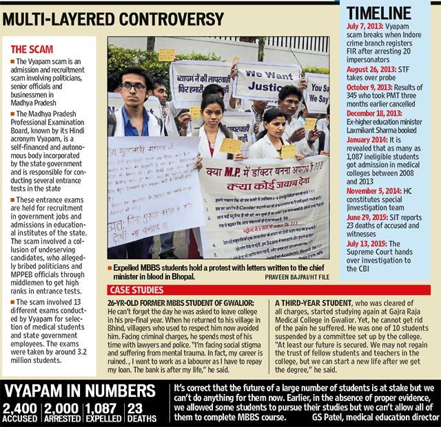 Vyapam scam: Uncertainty looms over future of ‘beneficiary’ students ...