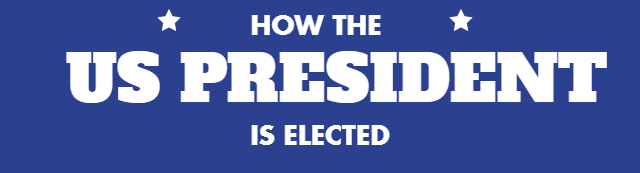 Infographics: How the US President in elected | World News