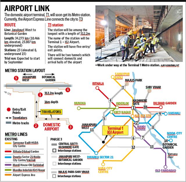 Tunnel will connect Delhi airport’s Terminal 1 with Metro station ...