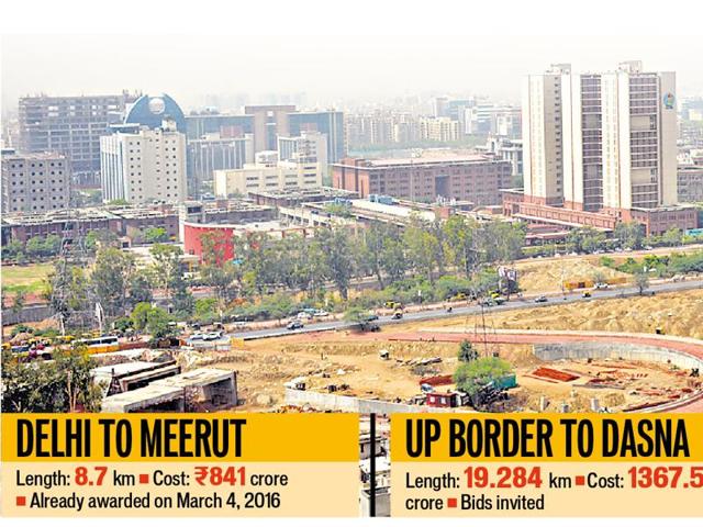 NH24 status check: work to finally take off soon | Real Estate News