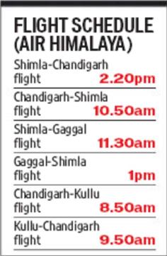Scheduled flights from Shimla airport to resume from June 9 | Latest ...