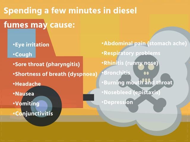 Why de-register diesel vehicles? Because toxic fumes are hurting you ...