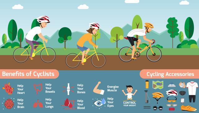 Want to keep fit for long? You may want to pick up your bicycle again ...
