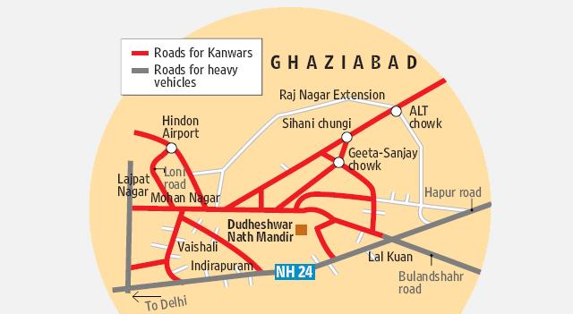 NH58 in Ghaziabad off limits as Kanwarias head home | Hindustan Times