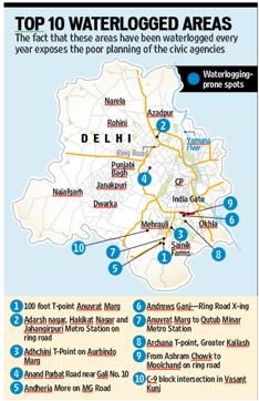 These 50 spots in Delhi get flooded every year for the past decade ...