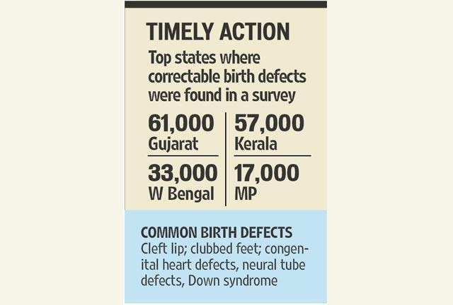 Babies to be screened across nation to battle birth defects | Latest ...
