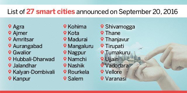 Modi’s constituency Varanasi among 27 cities in 3rd smart cities list ...
