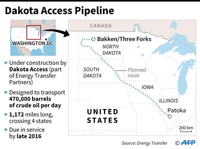 Trump supports Dakota pipeline, will review situation: Spokesperson ...