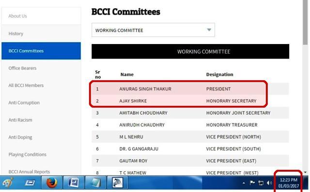 BCCI website caught napping - Anurag Thakur is still Board president ...