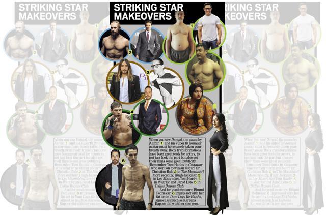 A look at Bollywood’s most iconic body transformations: But are they ...