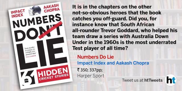 Review: Numbers Do Lie by Impact Index and Aakash Chopra | Hindustan Times