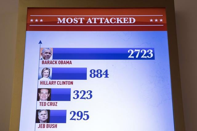 In Pics: Donald Trump ‘Twitter Library’ with golden toilet, frames ...