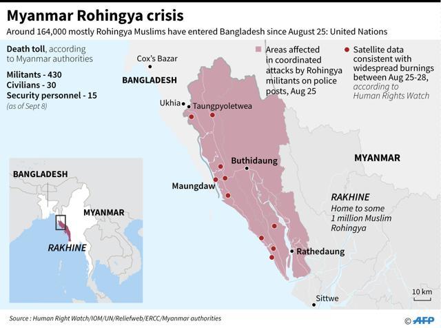 Adults were shot, babies thrown into water: Rohingya refugees recall ...