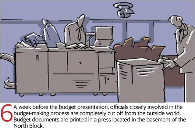 Decoding the budget-making process, through a comic strip | Business News