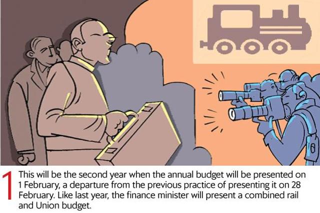 Decoding the budget-making process, through a comic strip | Business News