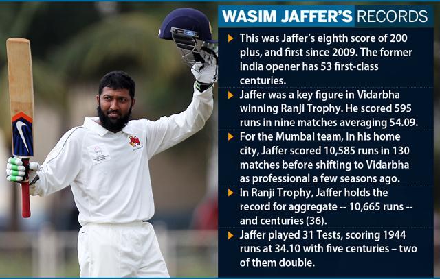 Wasim Jaffer: The marathon man of Indian cricket still going strong ...