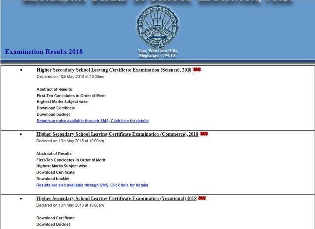 Mbose HSSLC (Class 12) result declared at results.mbose.in, here’s the ...