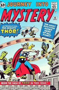 56 years of Thor: Tracing the strongest Avenger’s history | Hollywood