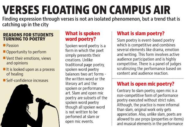 Passion, imagination fuel poetry in Pune colleges | Hindustan Times