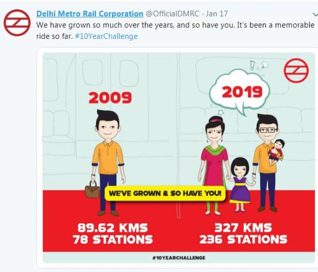 DMRC connects with riders through social media | Latest News Delhi