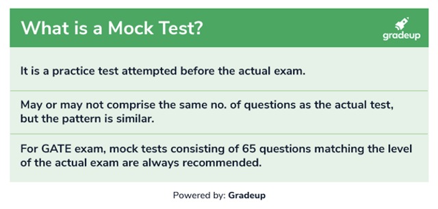 GATE 2019: Important tips to avoid negative marking in the exam, read ...