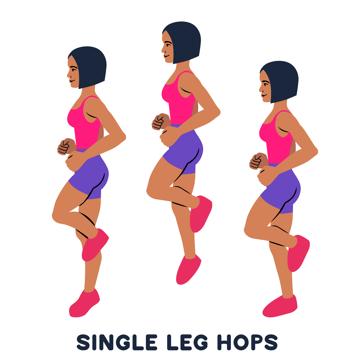 Fit and fine: Warm-up vs ramp-up | Hindustan Times