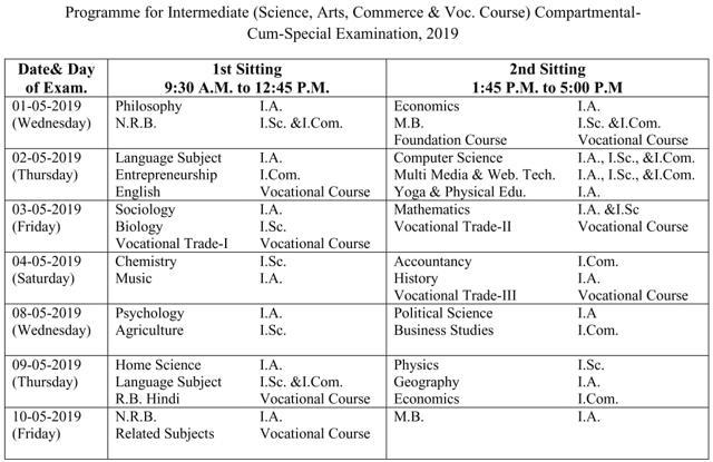 Bihar Board Inter Compartmental Exam timetable released, exam begins on ...