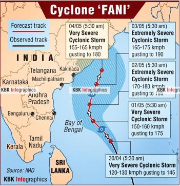 Cyclone Fani landfall likely in Odisha, central agency takes stock ...