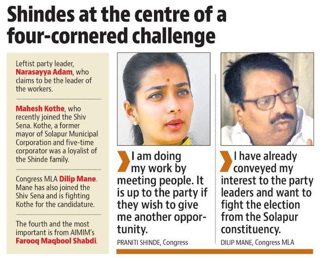 Assembly elections: Tough road ahead for Praniti Shinde as she seeks to ...