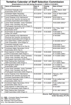 SSC Calendar 2020-21 released, check important exam dates here ...